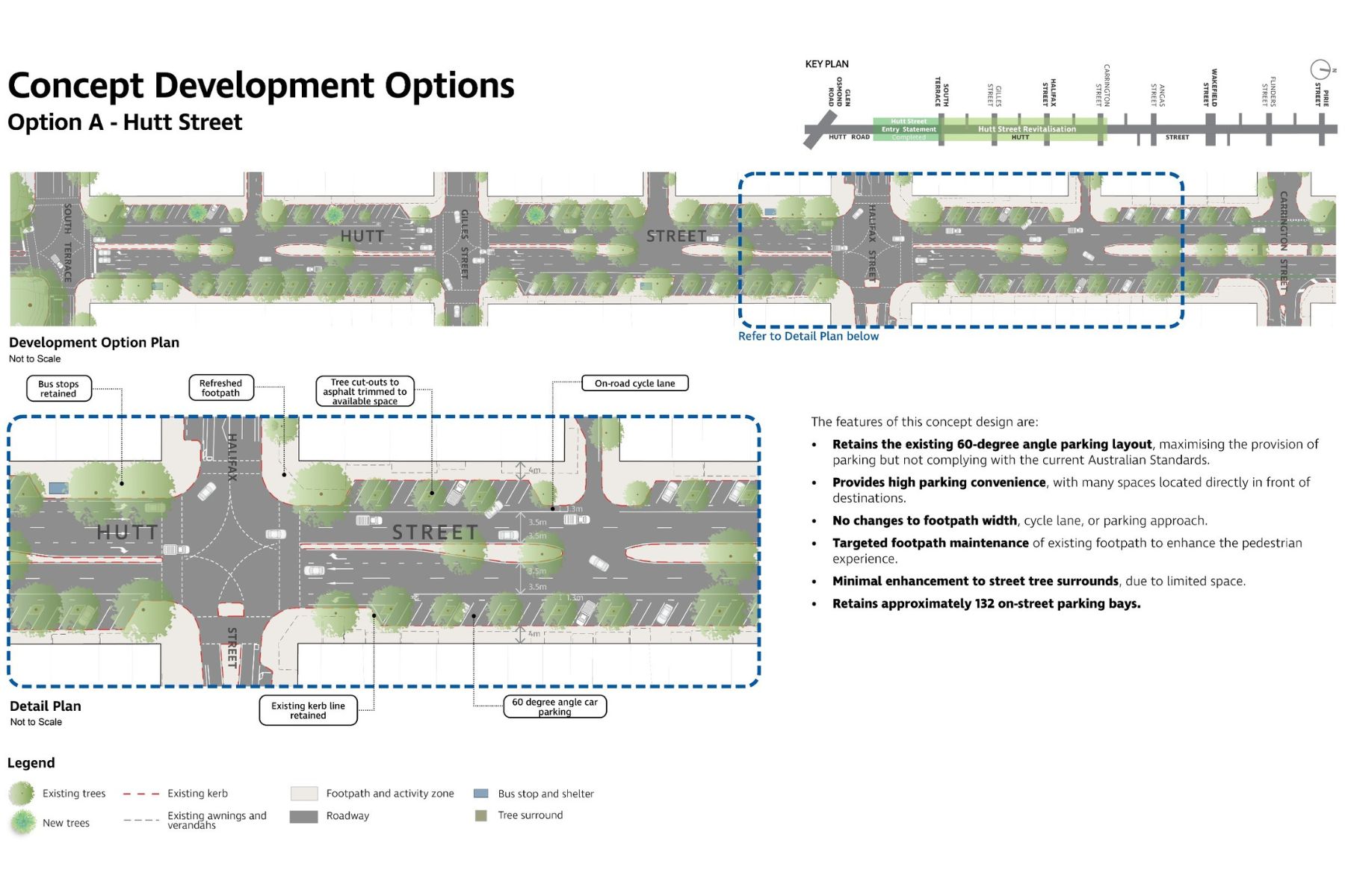 What does Adelaide want from a redeveloped Hutt Street? - News ...