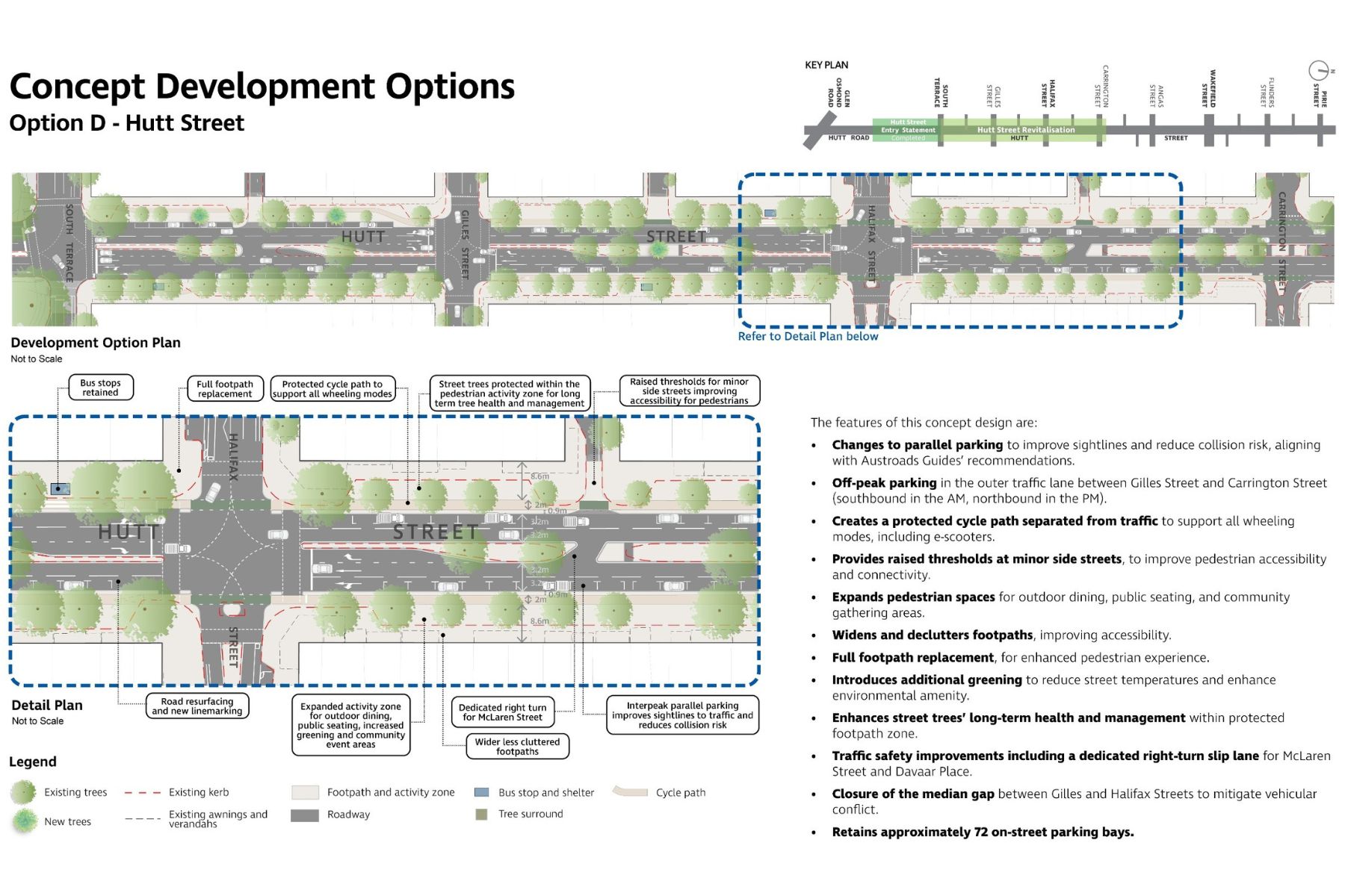 What does Adelaide want from a redeveloped Hutt Street? - News ...